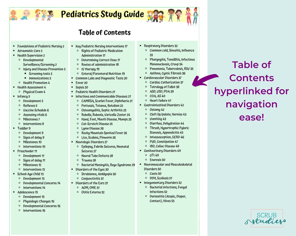 Pediatrics Study Guide Nursing Student Study Guide Digital - Etsy