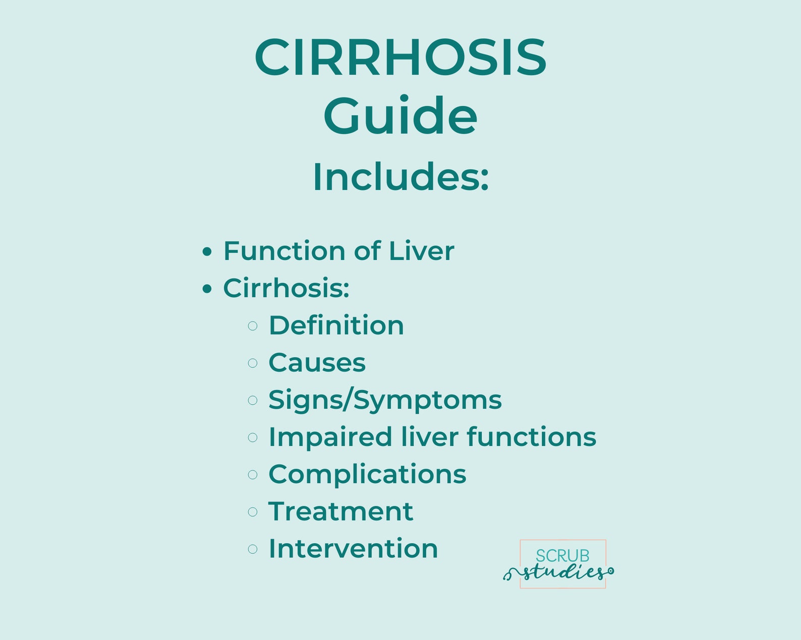 Cirrhosis Study Guide | Nursing Study Guide | Digital Download ...