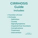 Cirrhosis Study Guide | Nursing Study Guide | Digital Download ...