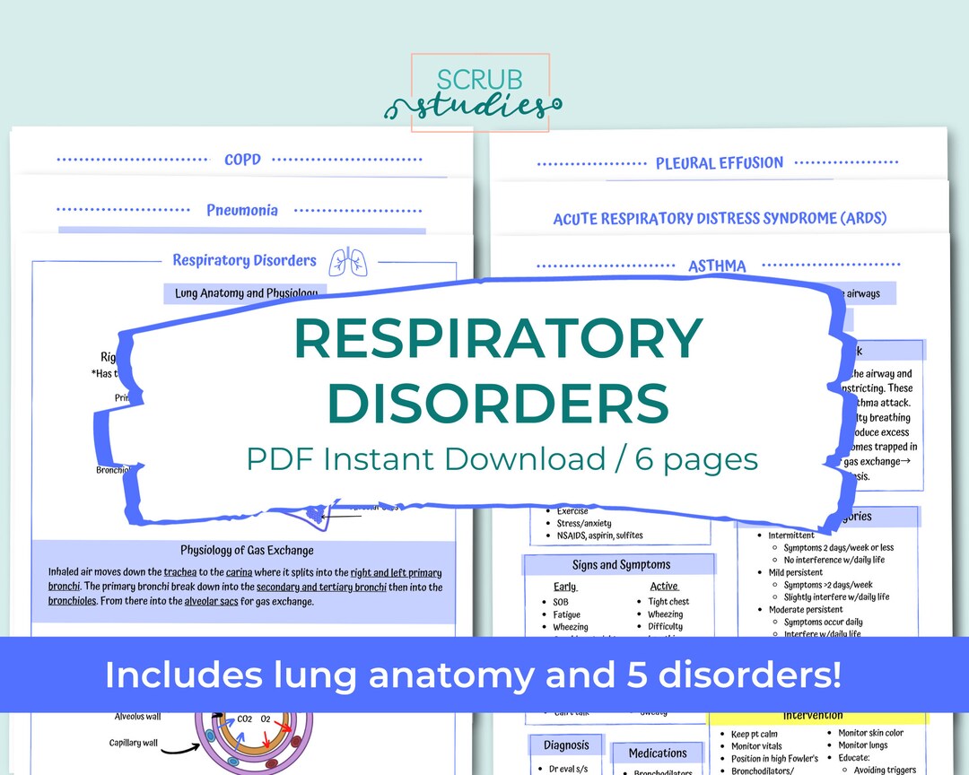 Respiratory Disorders Study Guide | Nursing Student Study Guide ...