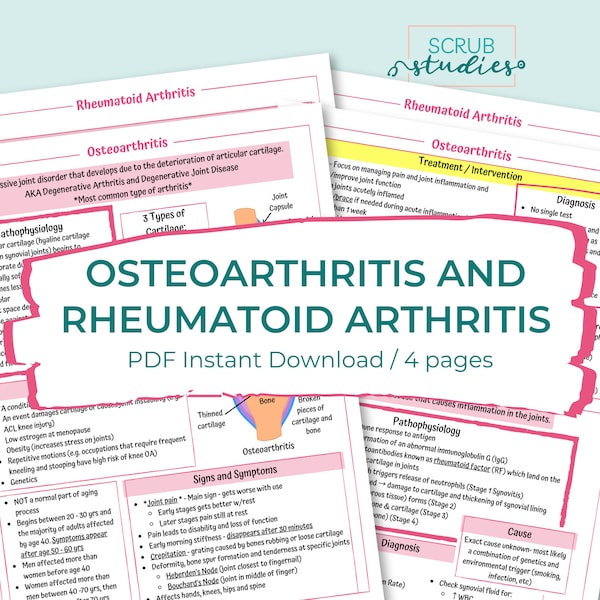 Rheumatoid Arthritis - Etsy