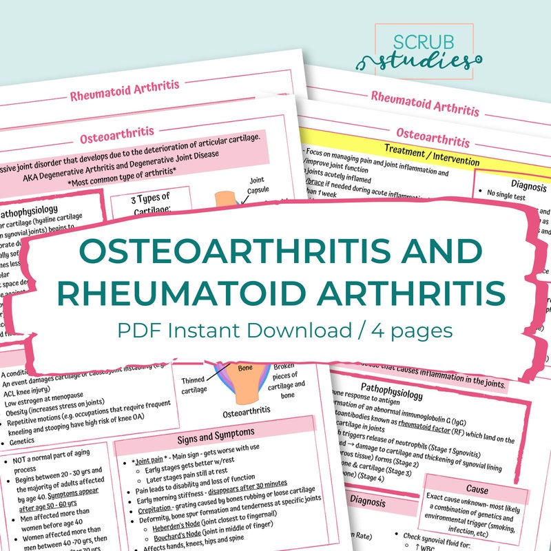 Arthritis Rheum Foundation - Etsy Canada