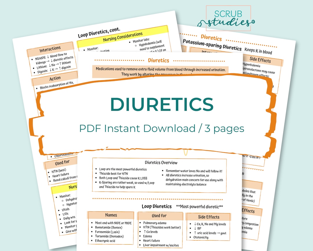 Diuretics | Loop | Thiazide | Potassium-sparing | Osmotic | Nursing ...