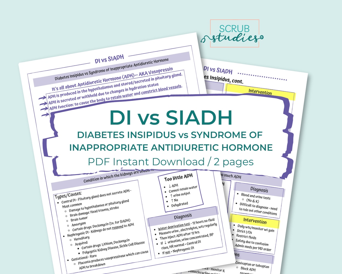 Diabetes Insipidus Vs Syndrome of Inappropriate Antidiuretic Hormone ...