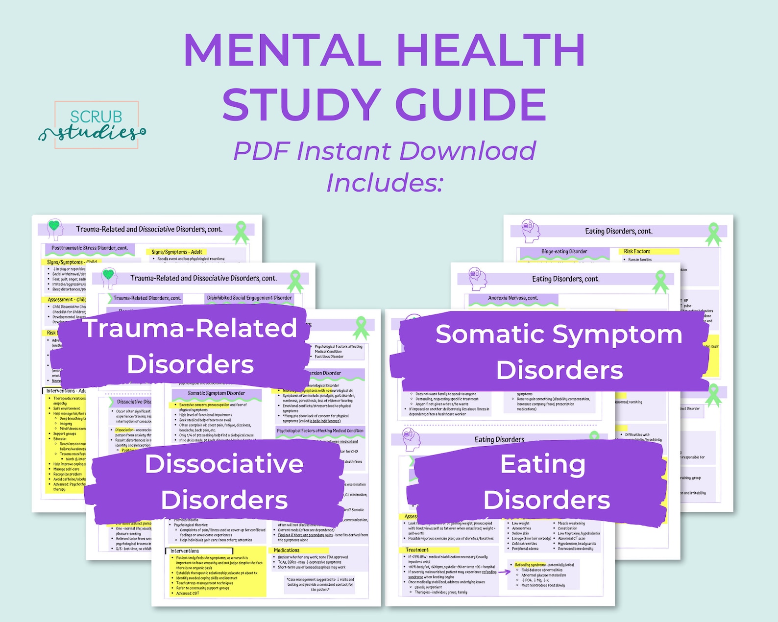Psychiatric-mental Health Study Guide Nursing Student Study - Etsy