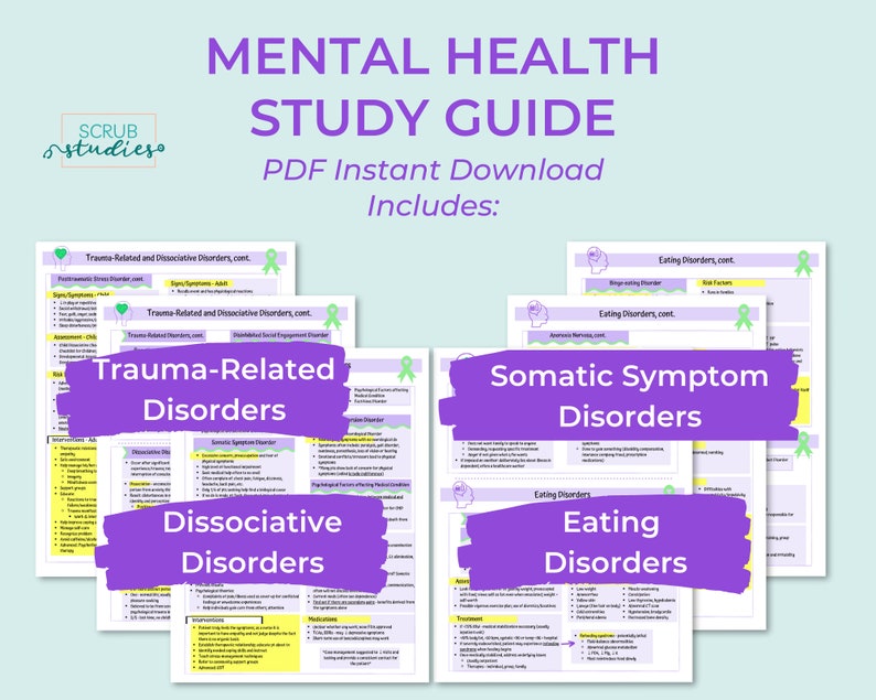 Psychiatric-mental Health Study Guide | Nursing Student Study Guide ...