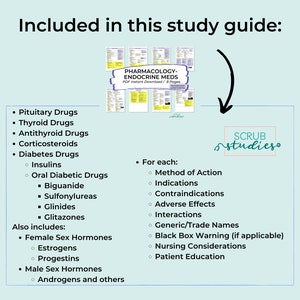 Pharmacology - Endocrine Medications | Nursing Student Study Guide ...