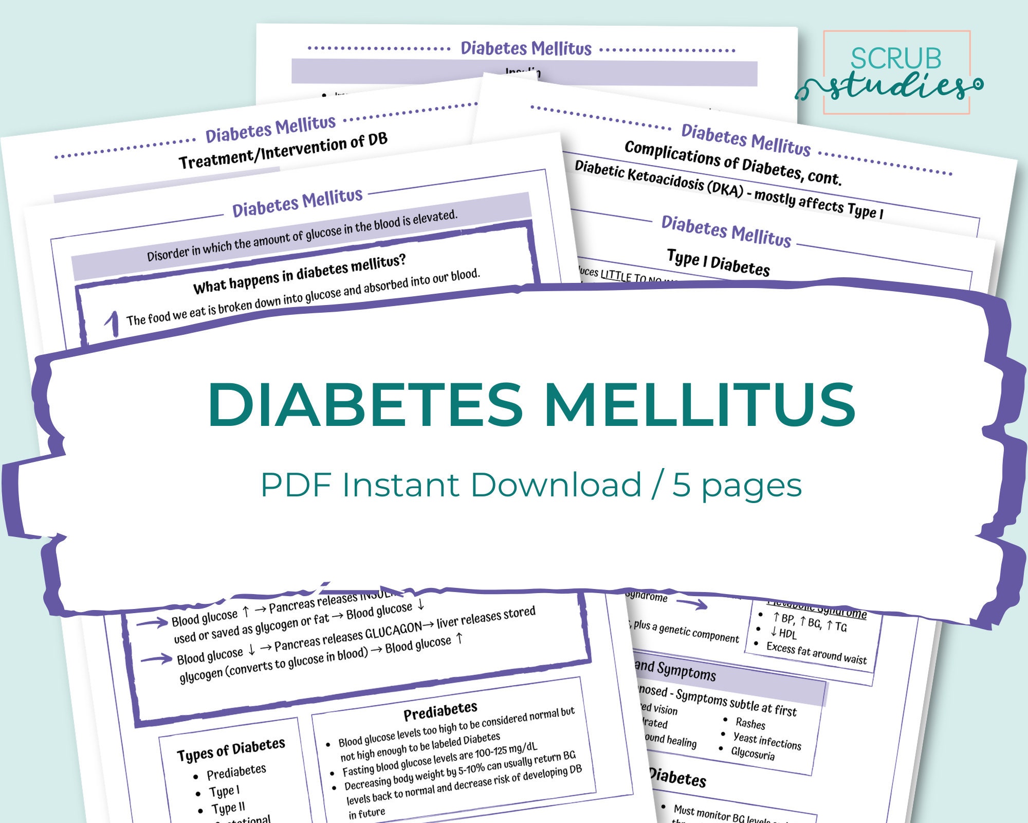 Diabetes Mellitus Nursing Study Guide Digital Download - Etsy