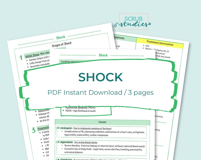 Shock Study Guide | Cardiogenic | Hypovolemic | Distributive | Septic ...