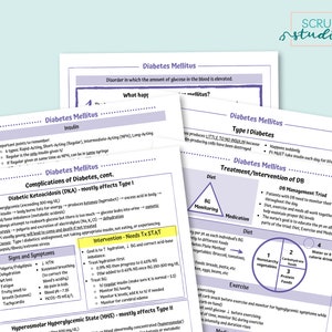 Diabetes Mellitus Nursing Study Guide Digital Download - Etsy
