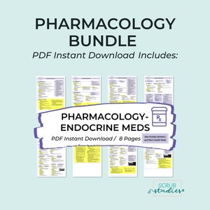 Pharmacology Bundle | Nursing Student Study Guide | Psychotropic Drugs ...