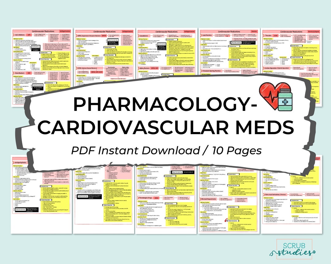 Pharmacology Cardiovascular Medications Nursing Student - Etsy