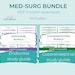 Med-surg Study Guide Bundle Medical-surgical Nursing Study Guide ...