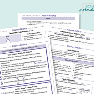 Diabetes Mellitus Nursing Study Guide Digital Download - Etsy