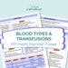 Blood Types and Transfusions Nursing Student Study Guide - Etsy