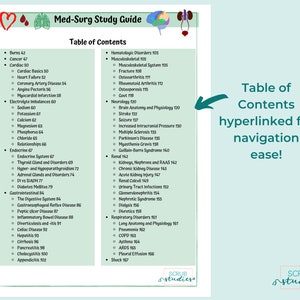 Med-surg Study Guide Bundle Medical-surgical Nursing Study - Etsy