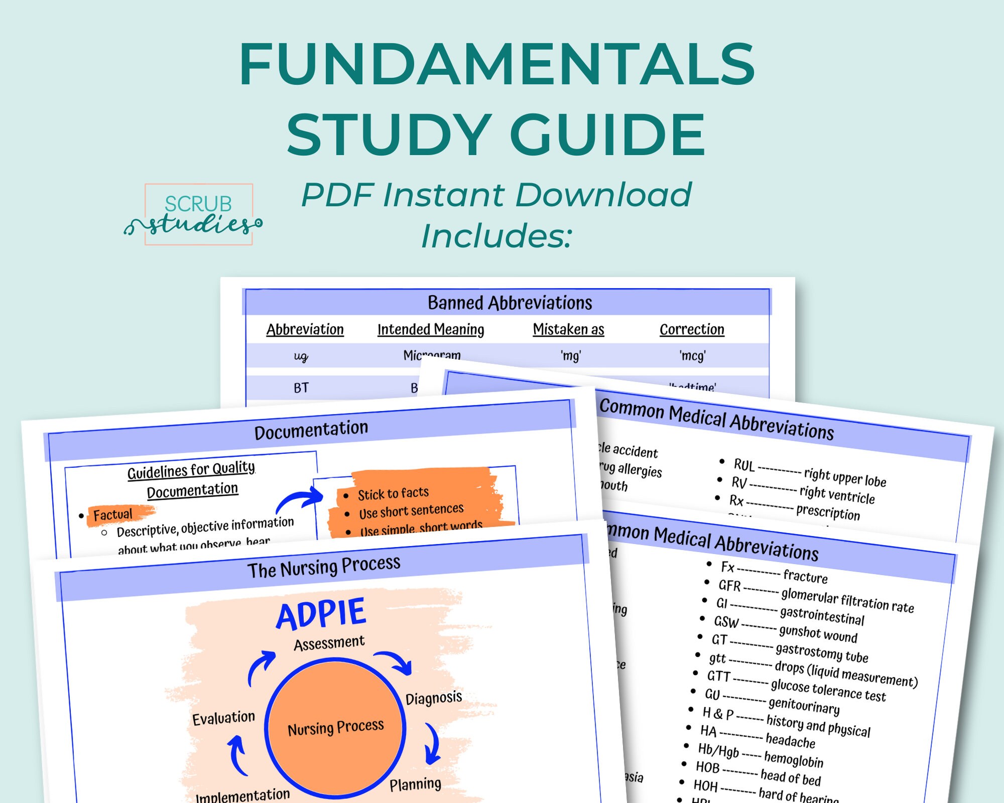 Fundamentals Study Guide Nursing Student Digital Download Medication ...