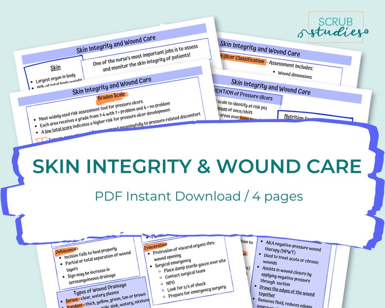 Skin Integrity and Wound Care Nursing Student Study Guide - Etsy
