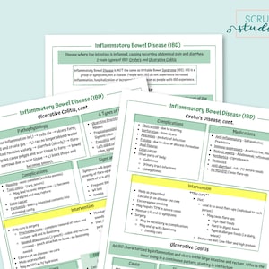 Inflammatory Bowel Disease Study Guide Crohn's Disease - Etsy
