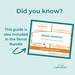 Acute Kidney Injury AKI Nursing Study Guide Digital - Etsy
