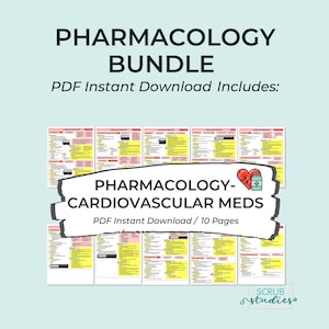 Pharmacology Bundle | Nursing Student Study Guide | Psychotropic Drugs ...