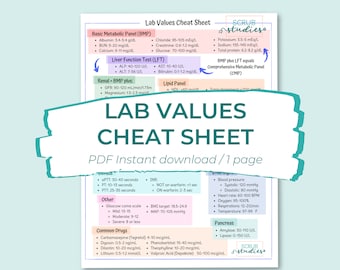 Lab Values Cheat Sheet - Etsy