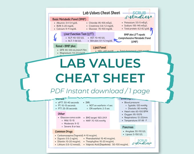 PDF INSTANT DOWNLOAD! Nursing Lab Values Cheat Sheet, Printable Lab Values, Nurse Lab Values ...