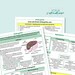 Cholecystitis and Appendicitis Study Guide Nursing Study - Etsy
