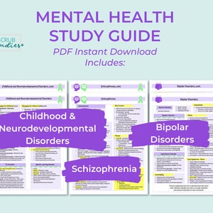 Psychiatric-mental Health Study Guide | Nursing Student Study Guide ...