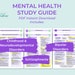Psychiatric-mental Health Study Guide | Nursing Student Study Guide ...