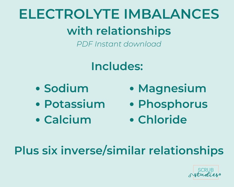 Electrolyte Imbalances Study Guide Nursing Study Guides - Etsy