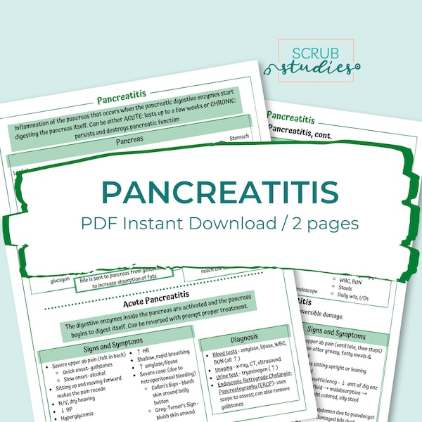 Pancreatitis Diet Sheet - Etsy