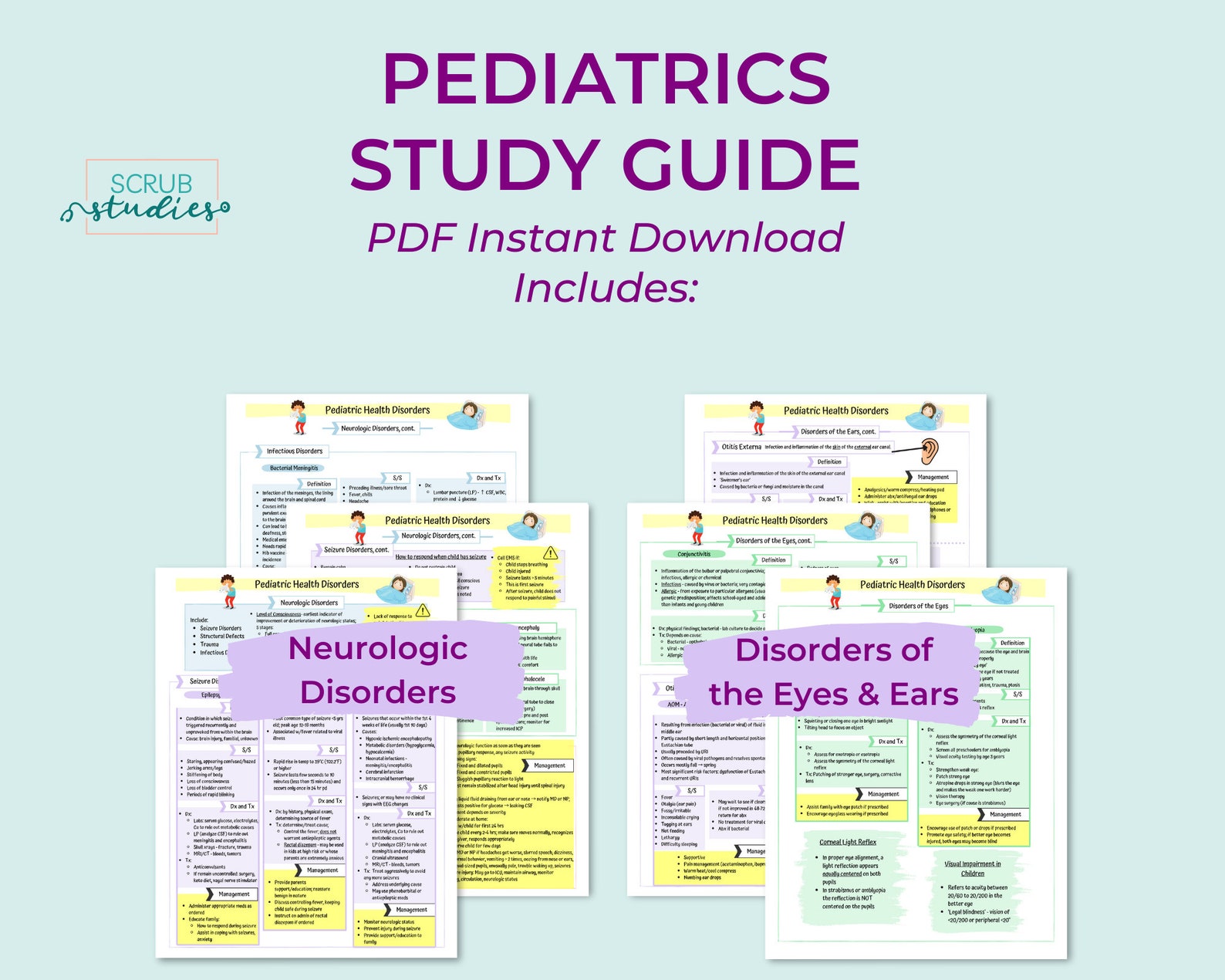 Pediatrics Study Guide Nursing Student Study Guide Digital - Etsy