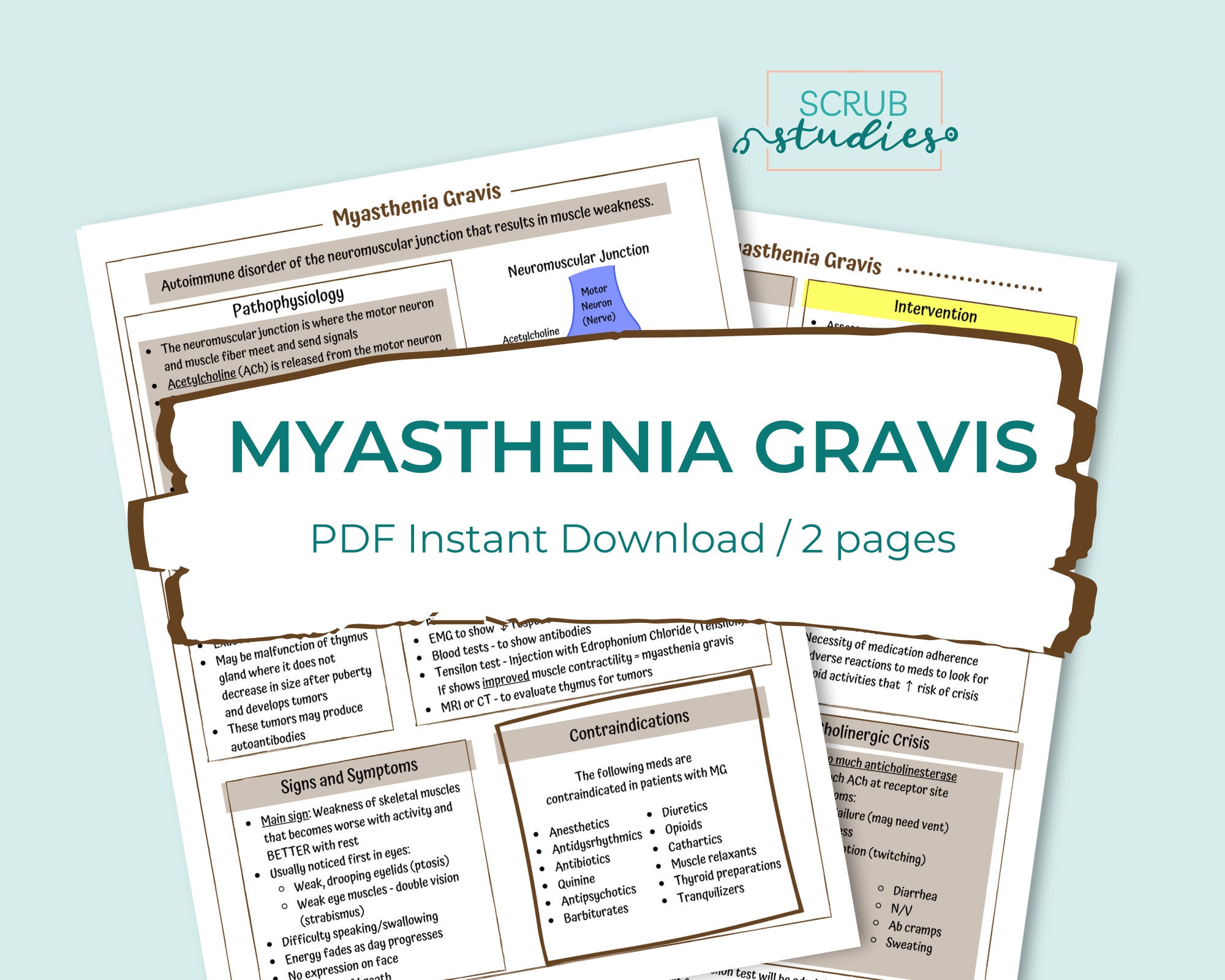 Myasthenic Crisis