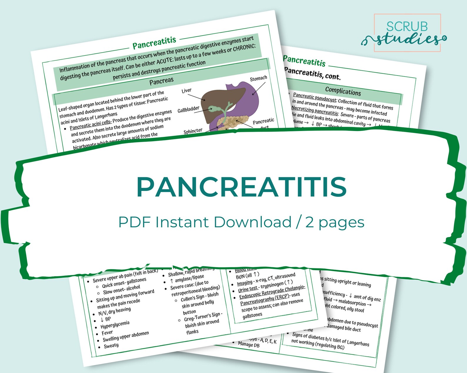 Pancreatitis Study Guide Nursing Study Guide Digital - Etsy