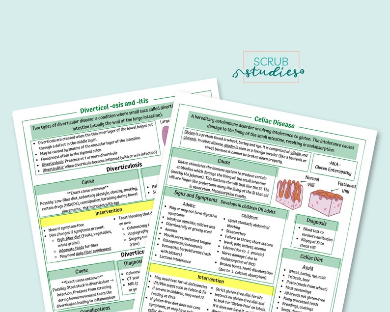 Diverticulosis, Diverticulitis and Celiac Disease Study Guide | Nursing ...