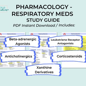Pharmacology Respiratory Meds Nursing Student Study Guide - Etsy
