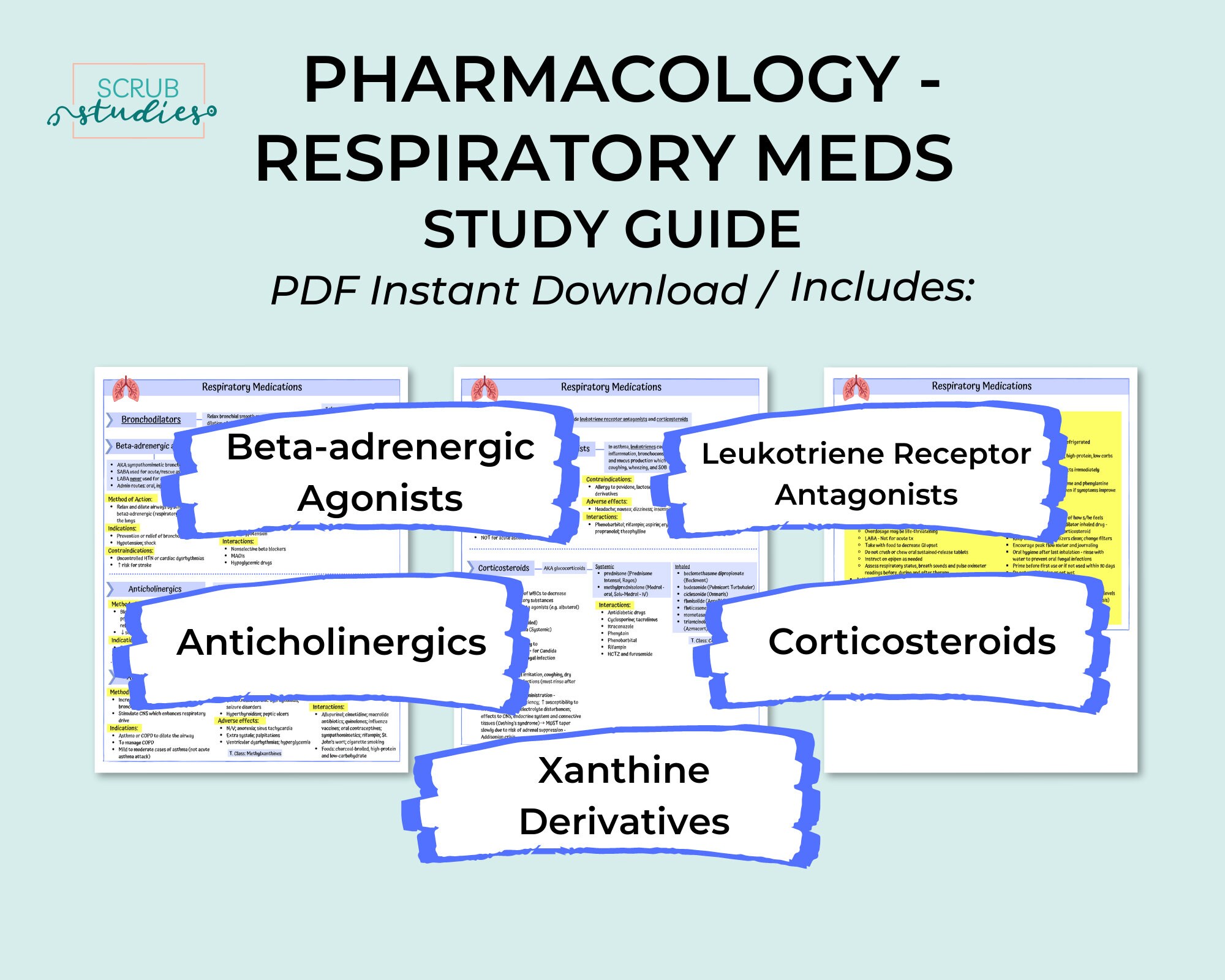 Pharmacology Respiratory Meds Nursing Student Study Guide - Etsy