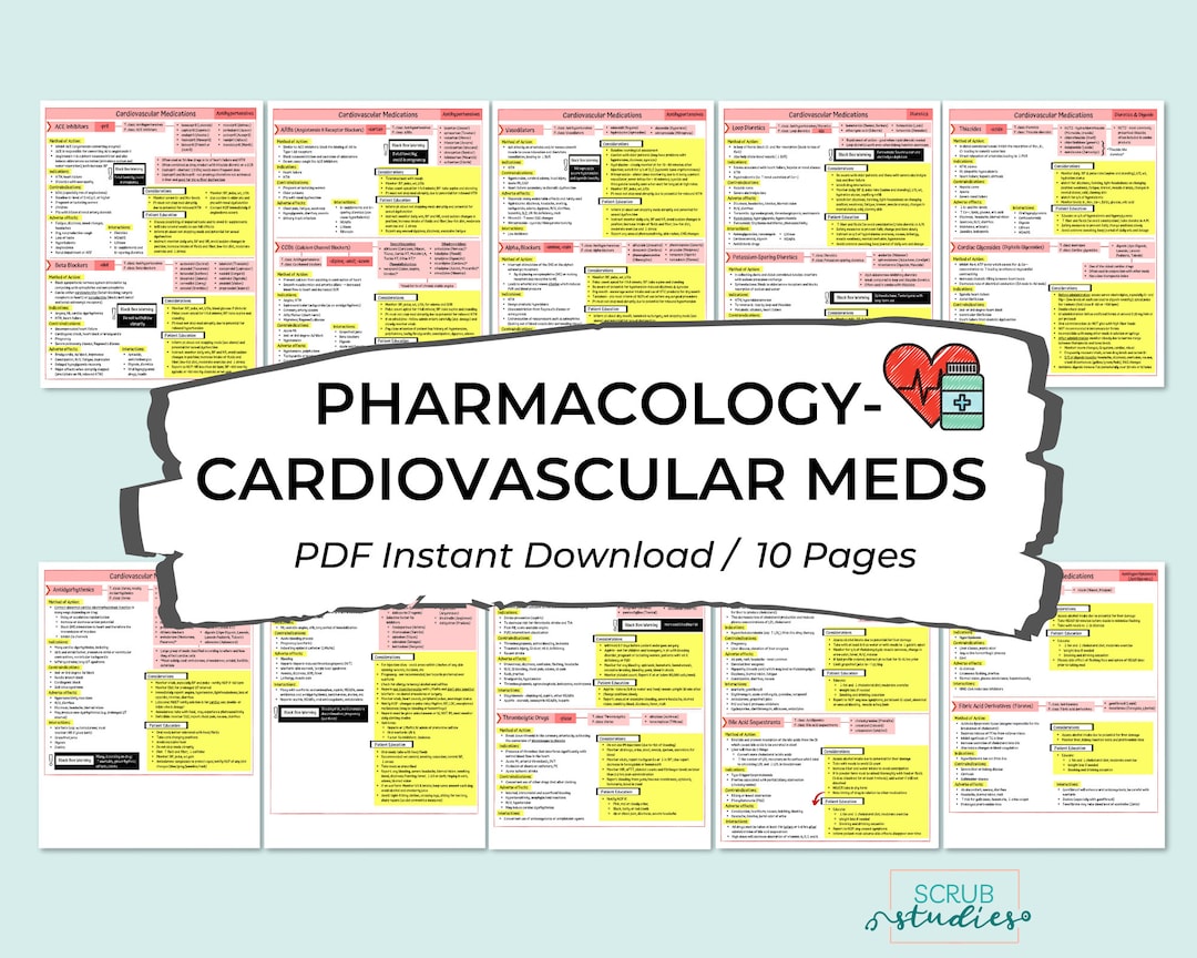 Pharmacology - Cardiovascular Medications | Nursing Student Study Guide ...