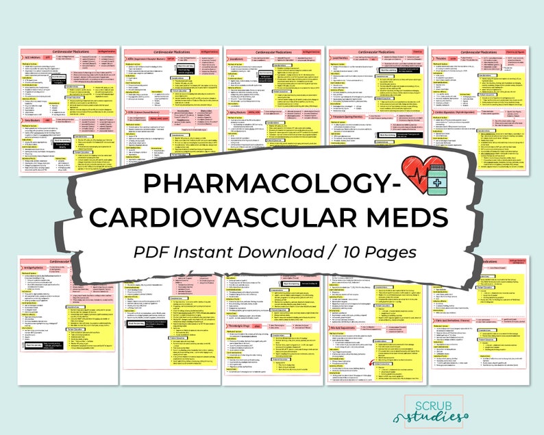Pharmacology - Cardiovascular Medications | Nursing Student Study Guide ...