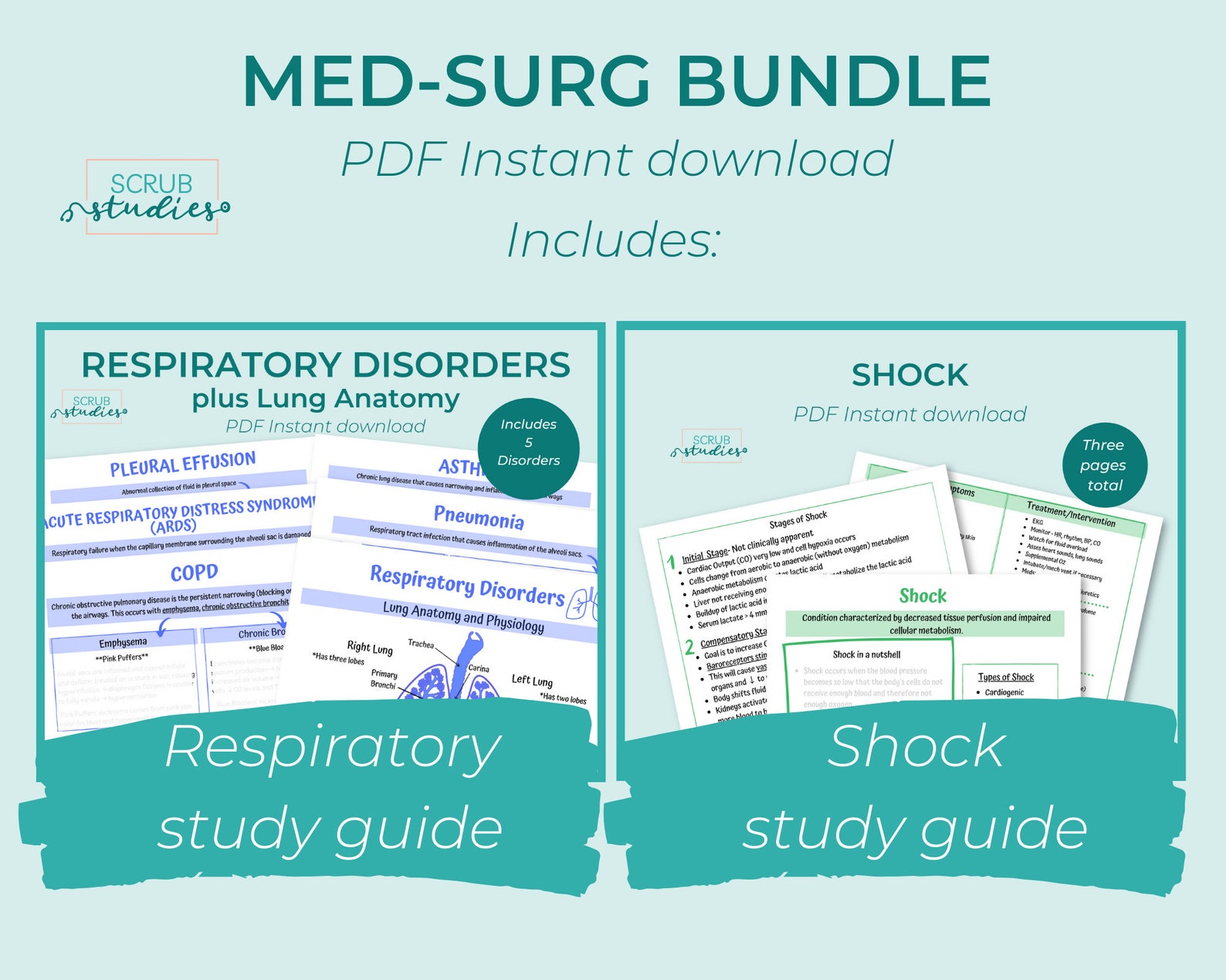 Med-surg Study Guide Bundle Medical-surgical Nursing Study - Etsy