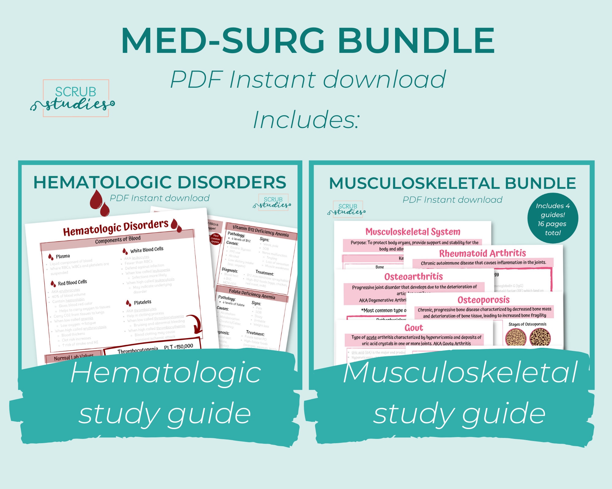 Med-surg Study Guide Bundle Medical-surgical Nursing Study - Etsy