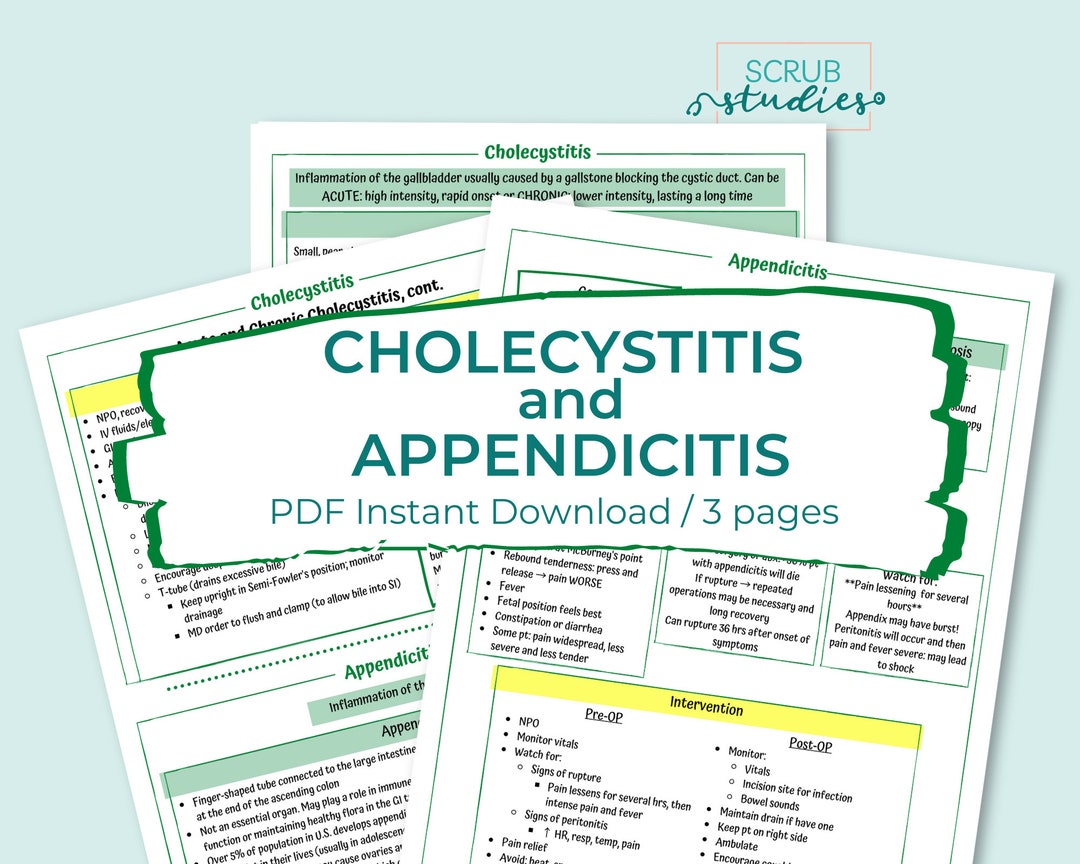 Cholecystitis and Appendicitis Study Guide | Nursing Study Guide ...