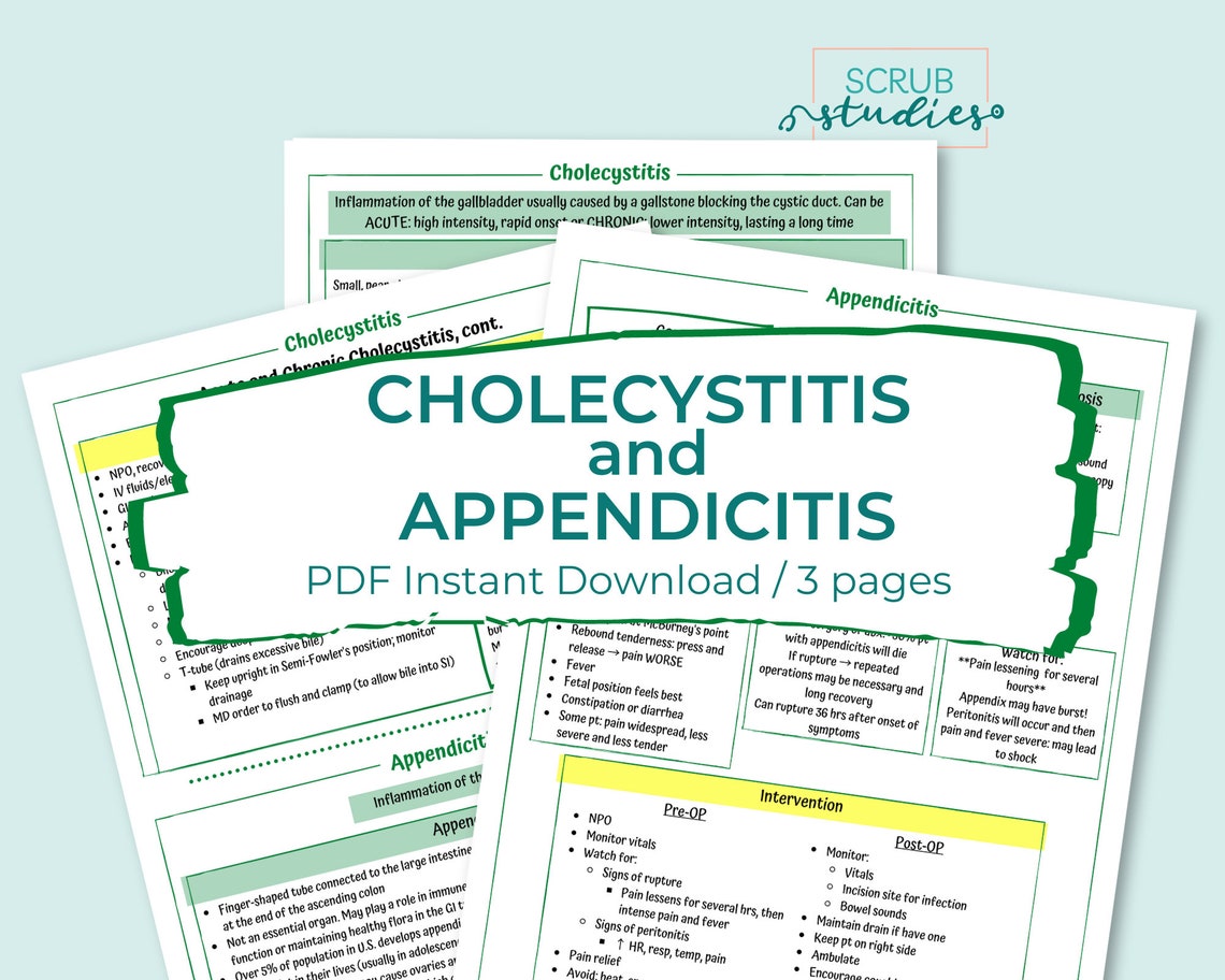 Cholecystitis and Appendicitis Study Guide Nursing Study - Etsy