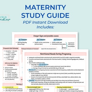 OB & Maternity Study Guide Nursing Student Study Guide - Etsy