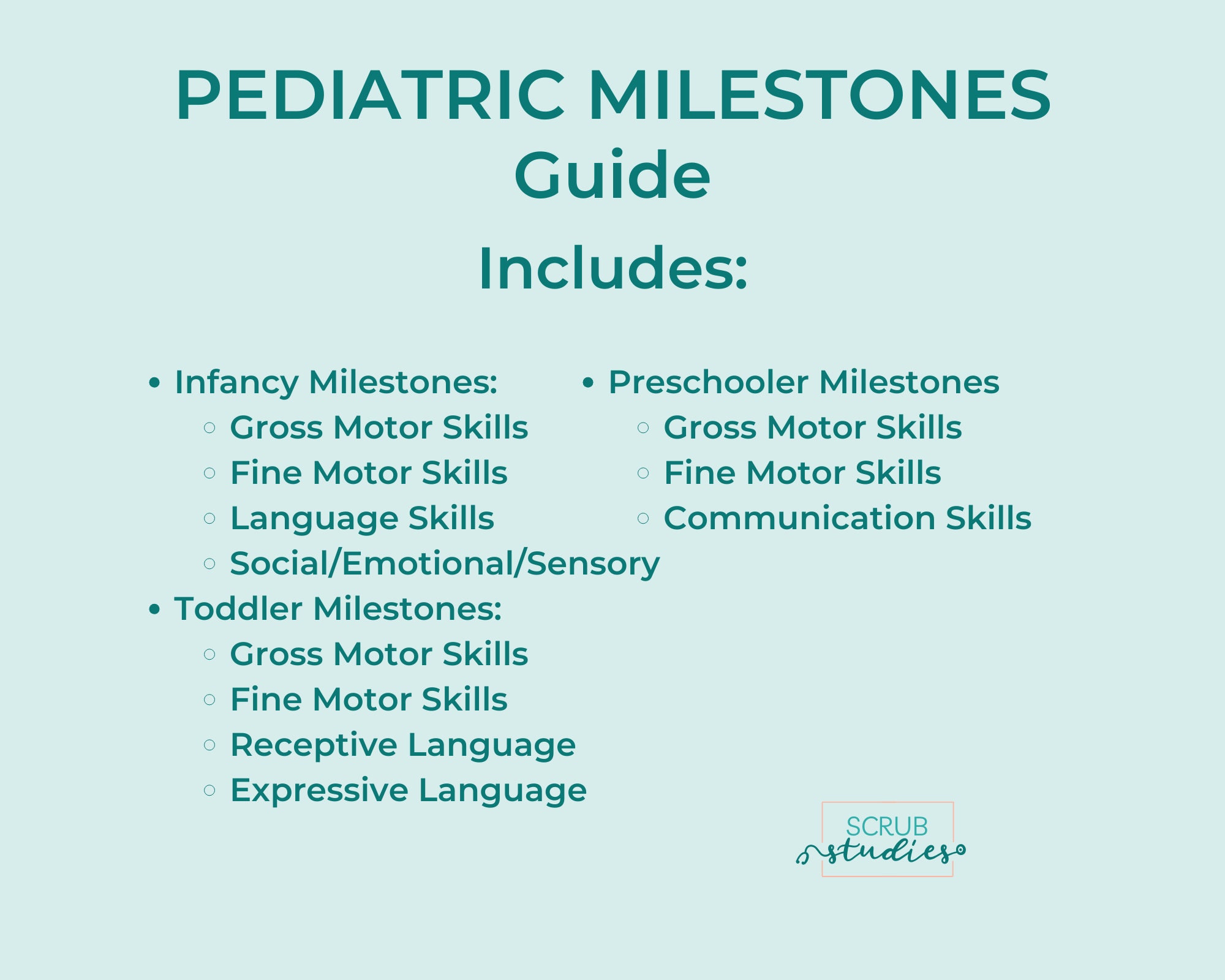 Pediatric Milestones Nursing Student Study Guide Nursing Study Notes ...
