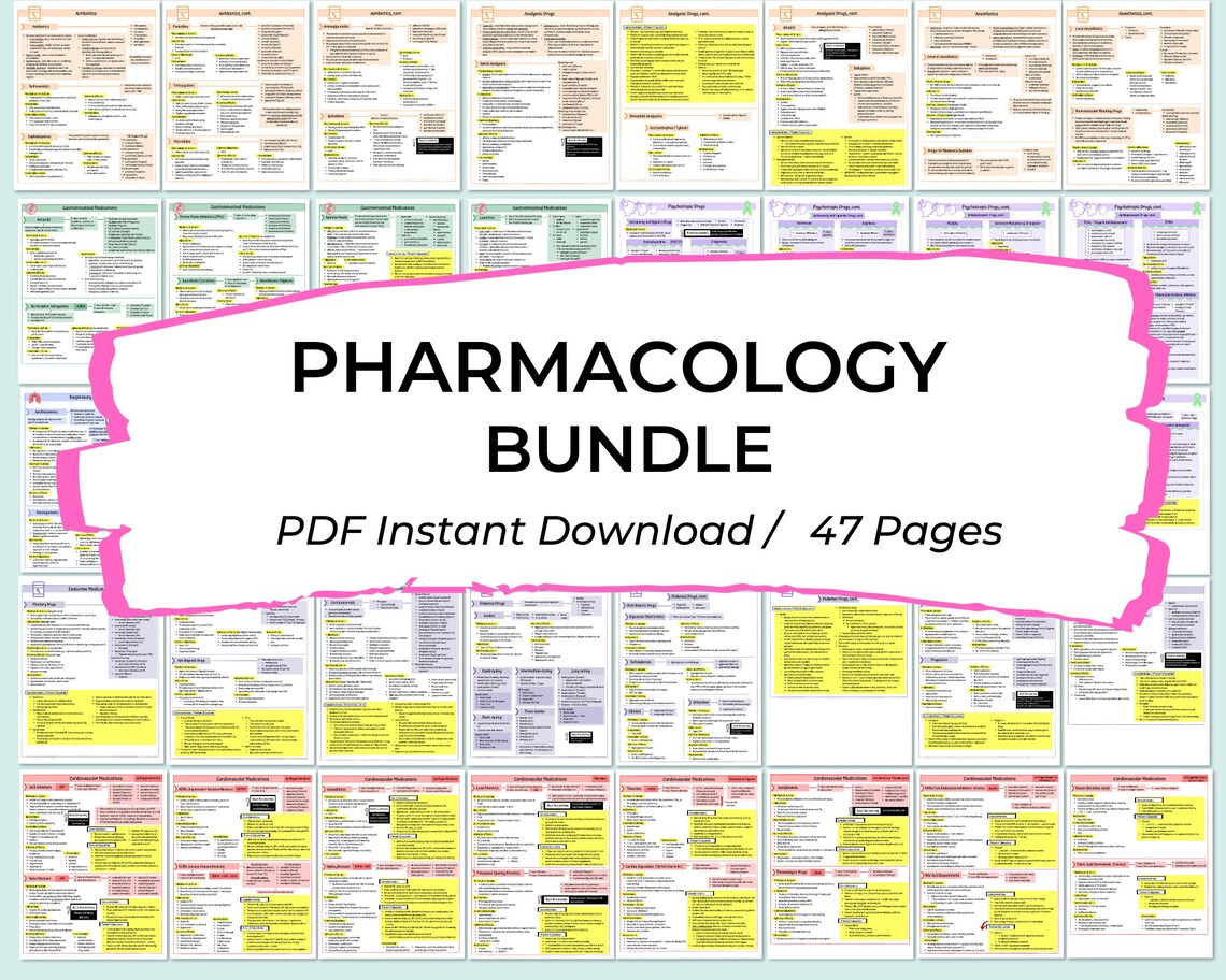 Pharmacology Bundle Nursing Student Study Guide - Etsy