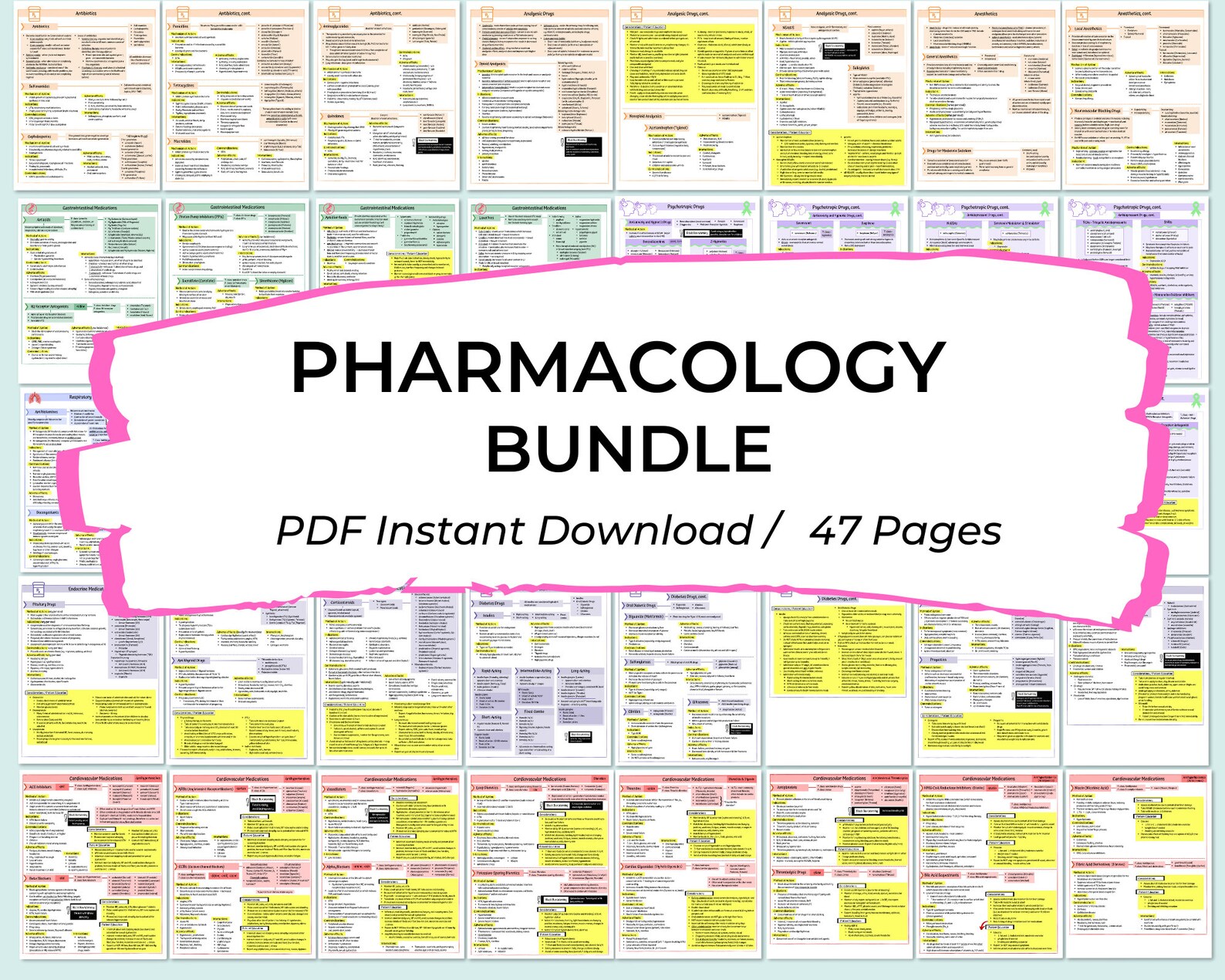 Pharmacology Bundle Nursing Student Study Guide - Etsy