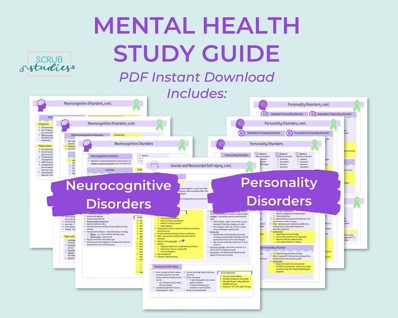Psychiatric-mental Health Study Guide Nursing Student Study - Etsy