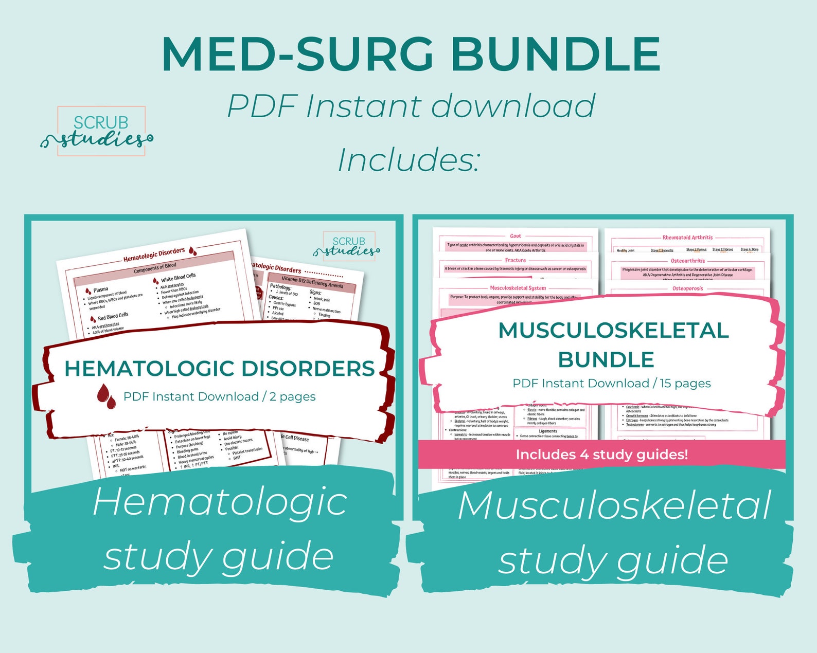 Med-surg Study Guide Bundle Medical-surgical Nursing Study - Etsy